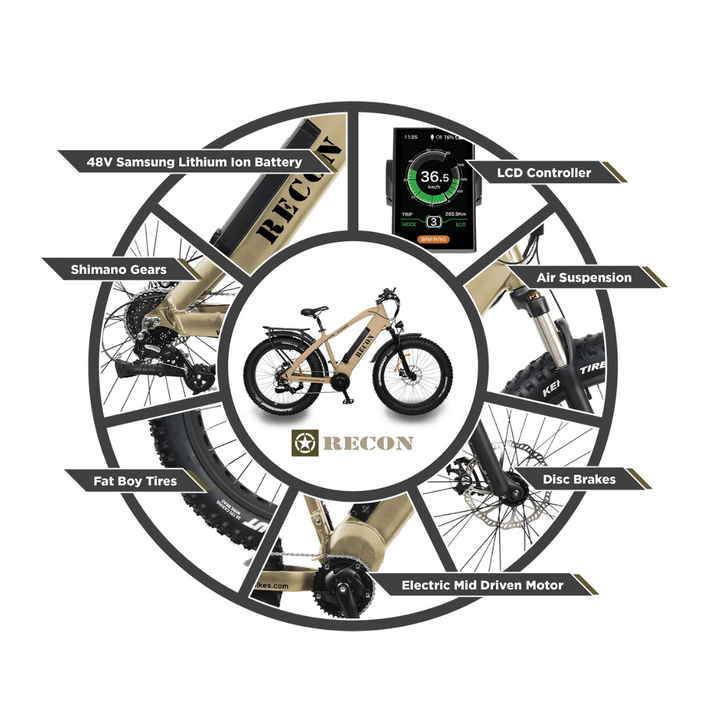 Recon Power Bikes - Ranger All-Terrain EBike – Go Electric Mobility